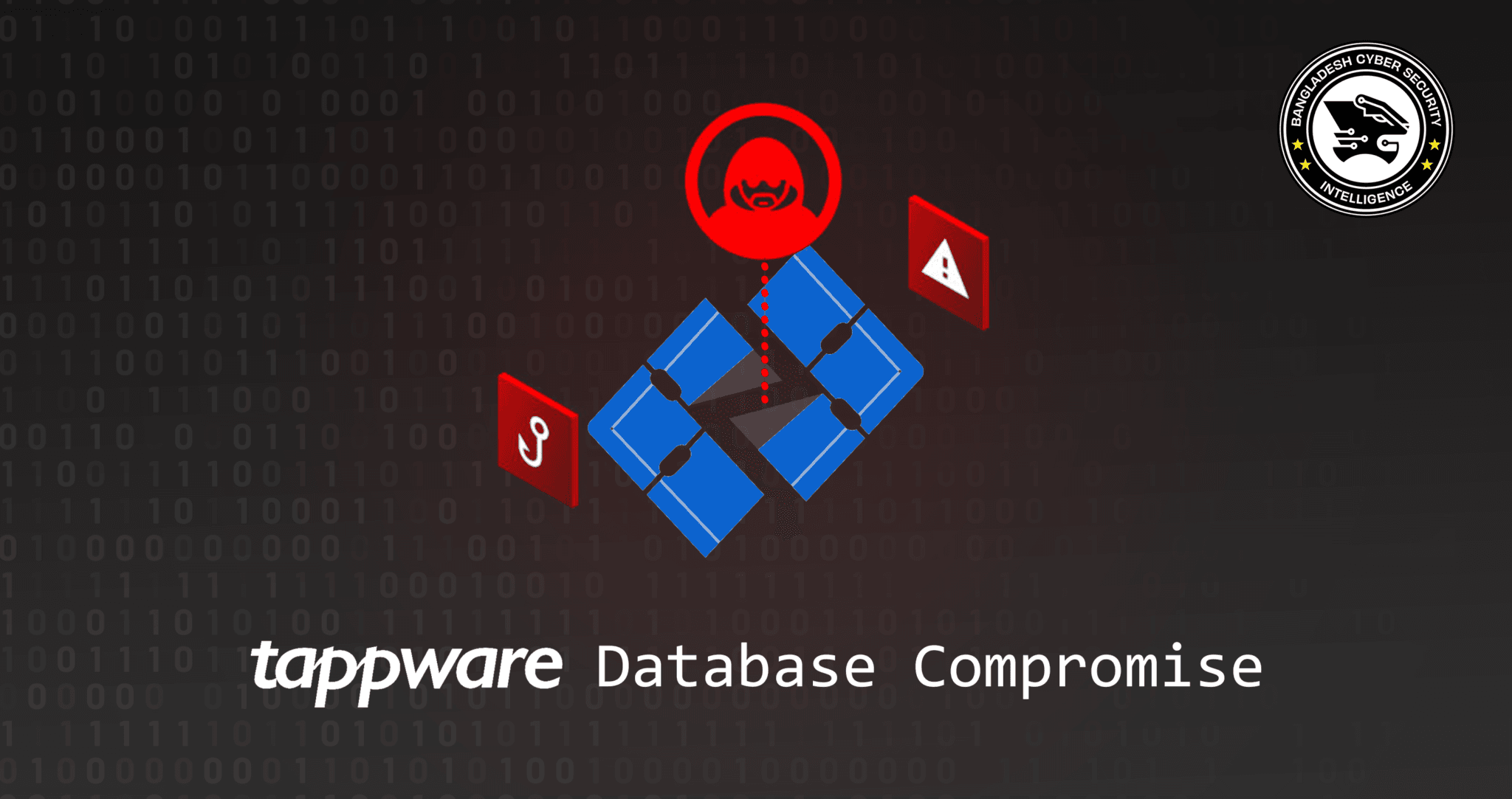Bangladeshi Tech Company: Tappware Database Compromise - Bangladesh ...