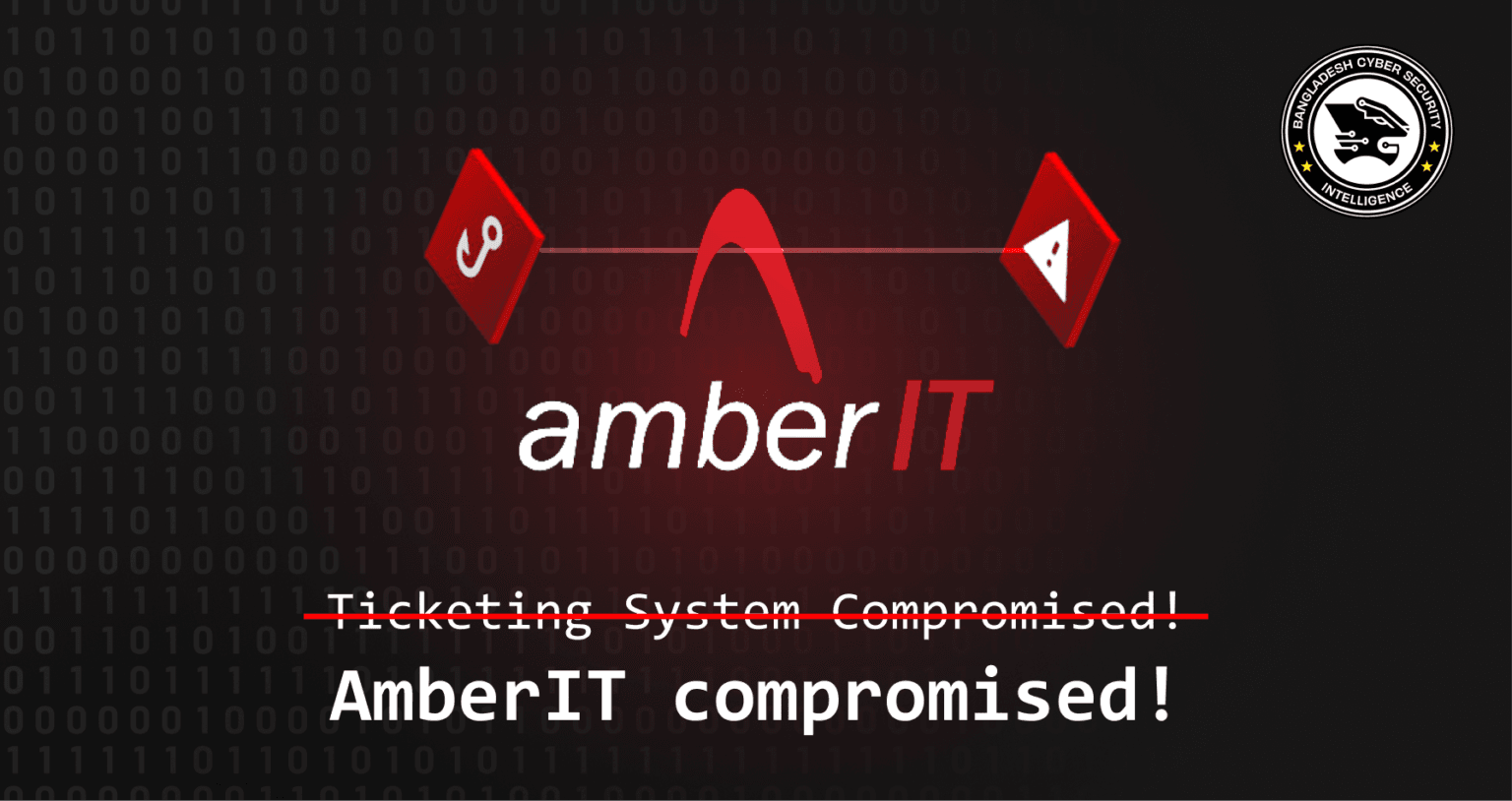 Bangladesh Cyber Security Intelligence (BCSI)